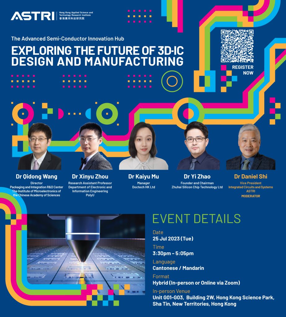 Exploring the Future of 3D-IC Design and Manufacturing ...